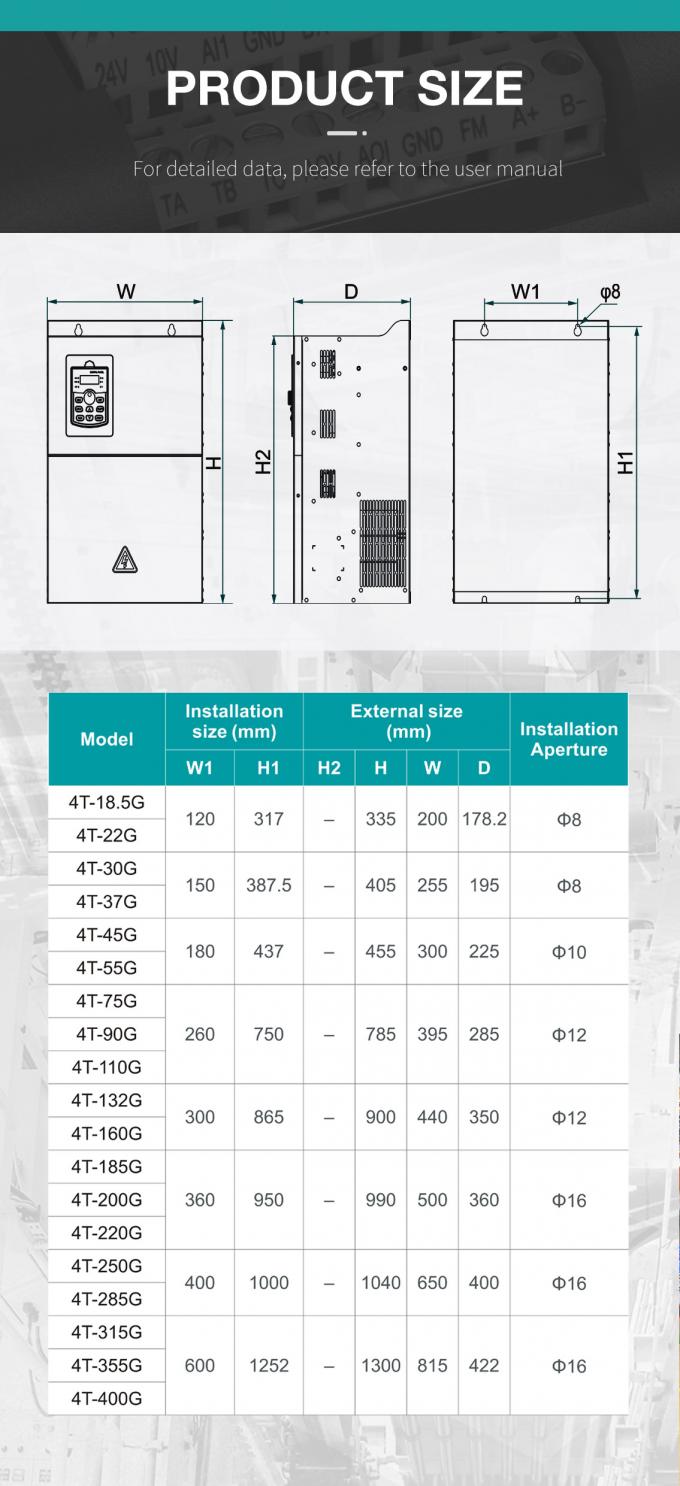 Grey Multipurpose 1 Phase Inverter 2hp Single Phase Variable Frequency Drive