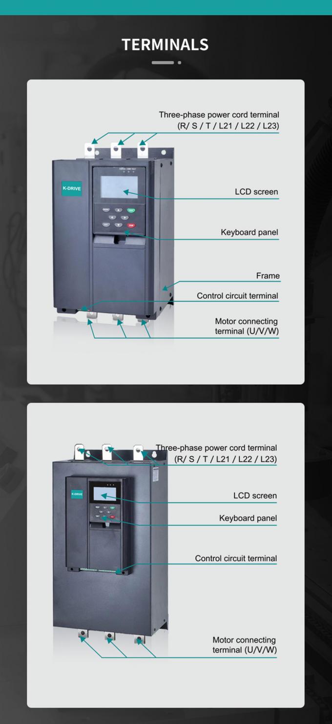 Multifunctional Electric Soft Starter 380V 7.5KW 3 Phase Dual CPU Control